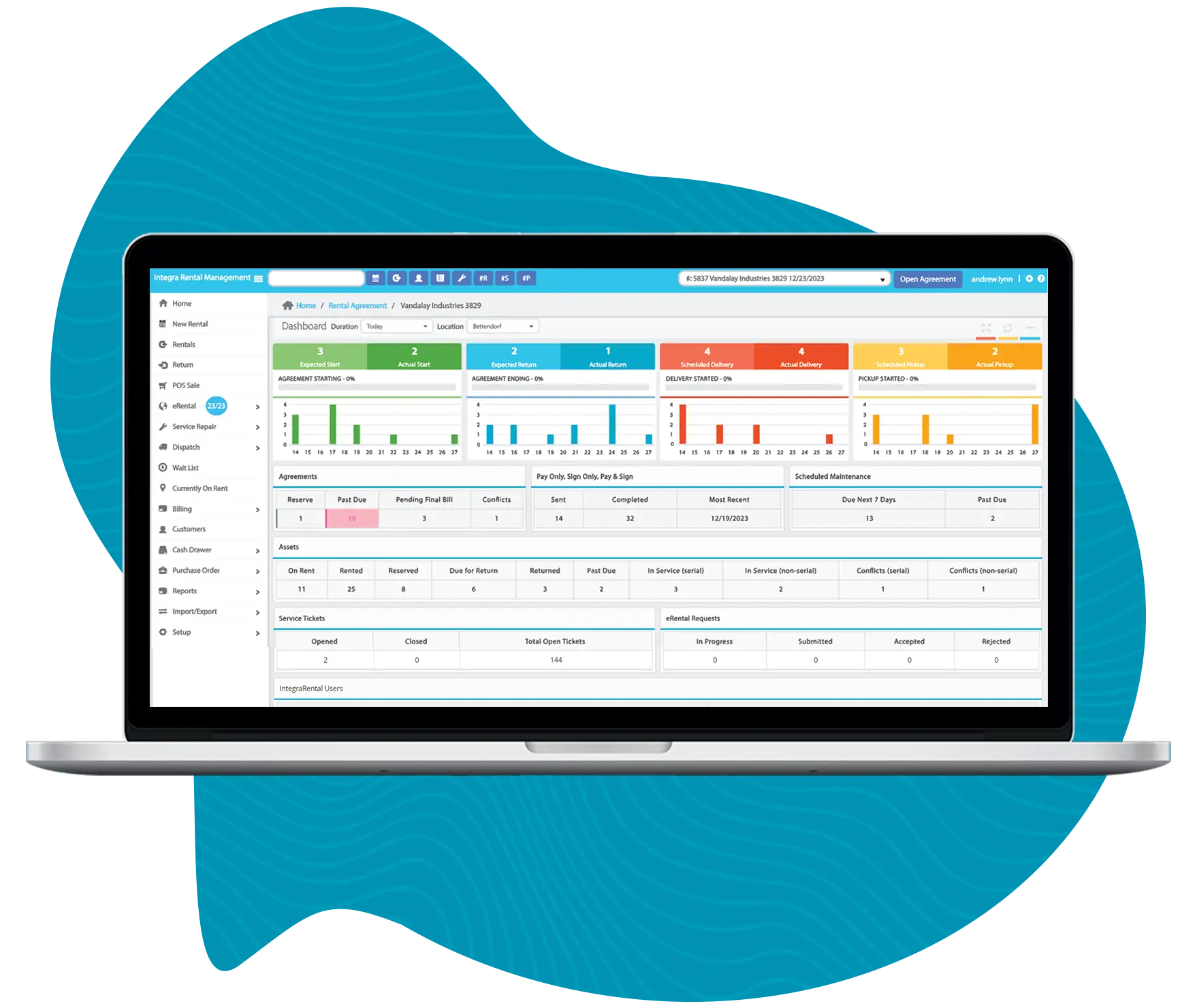 integraRental Features | Modern Rental Software System